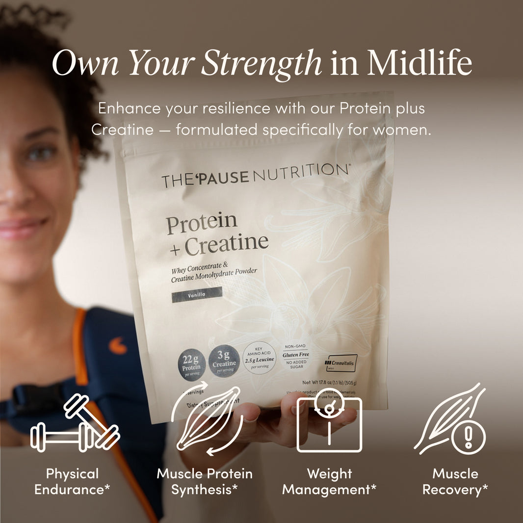 Protein Calculator – The 'Pause Life by Dr. Mary Claire Haver