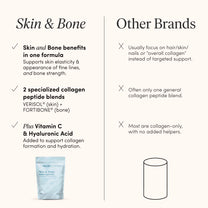 Skin & Bone Collagen | The 'Pause Life – The 'Pause Life by Dr. Mary ...