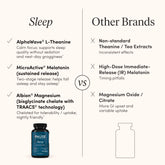 The Greene Scale – The 'Pause Life by Dr. Mary Claire Haver