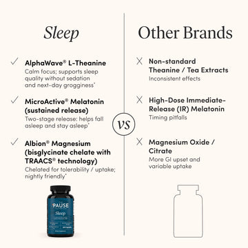 The Greene Scale – The 'Pause Life by Dr. Mary Claire Haver