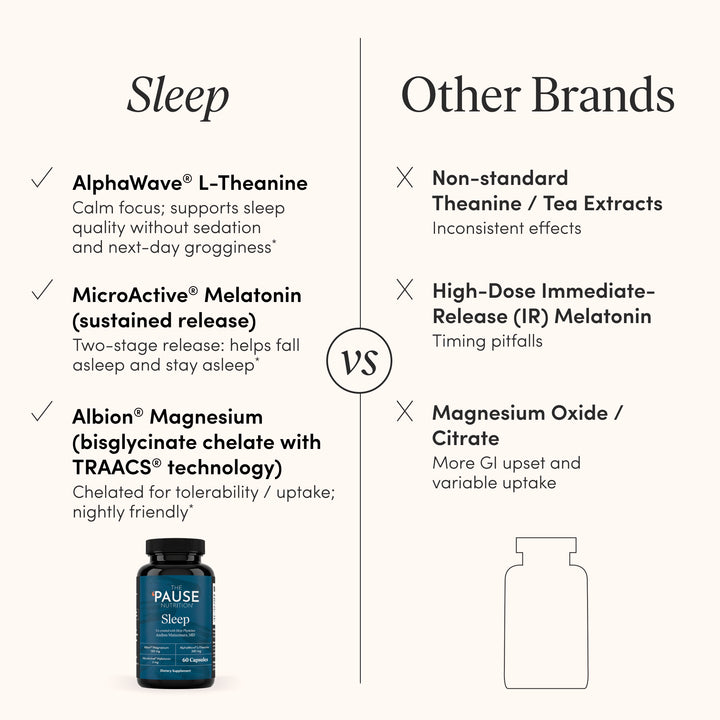 About Our Supplements – The 'Pause Life by Dr. Mary Claire Haver