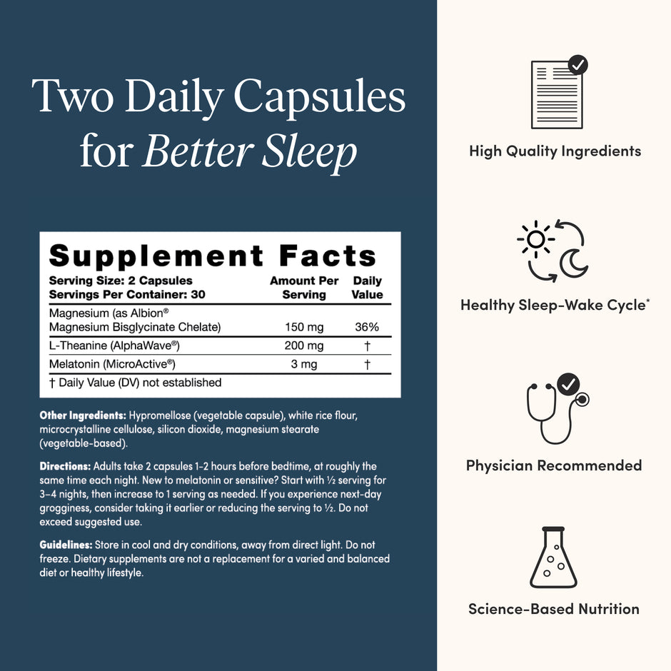 Lab Checklist Download | The 'Pause Life – The 'Pause Life by Dr. Mary ...