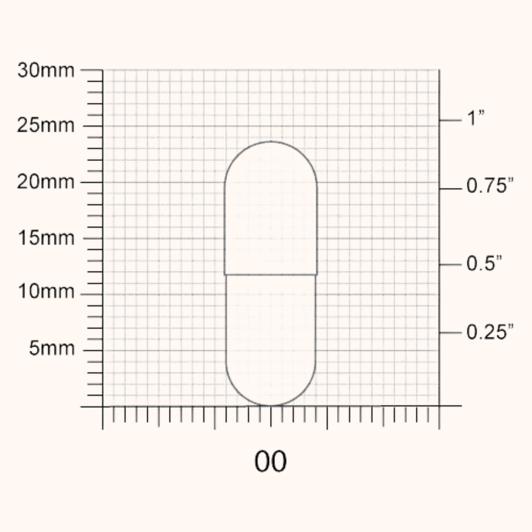 Lab Checklist Download | The 'Pause Life – The 'Pause Life by Dr. Mary ...
