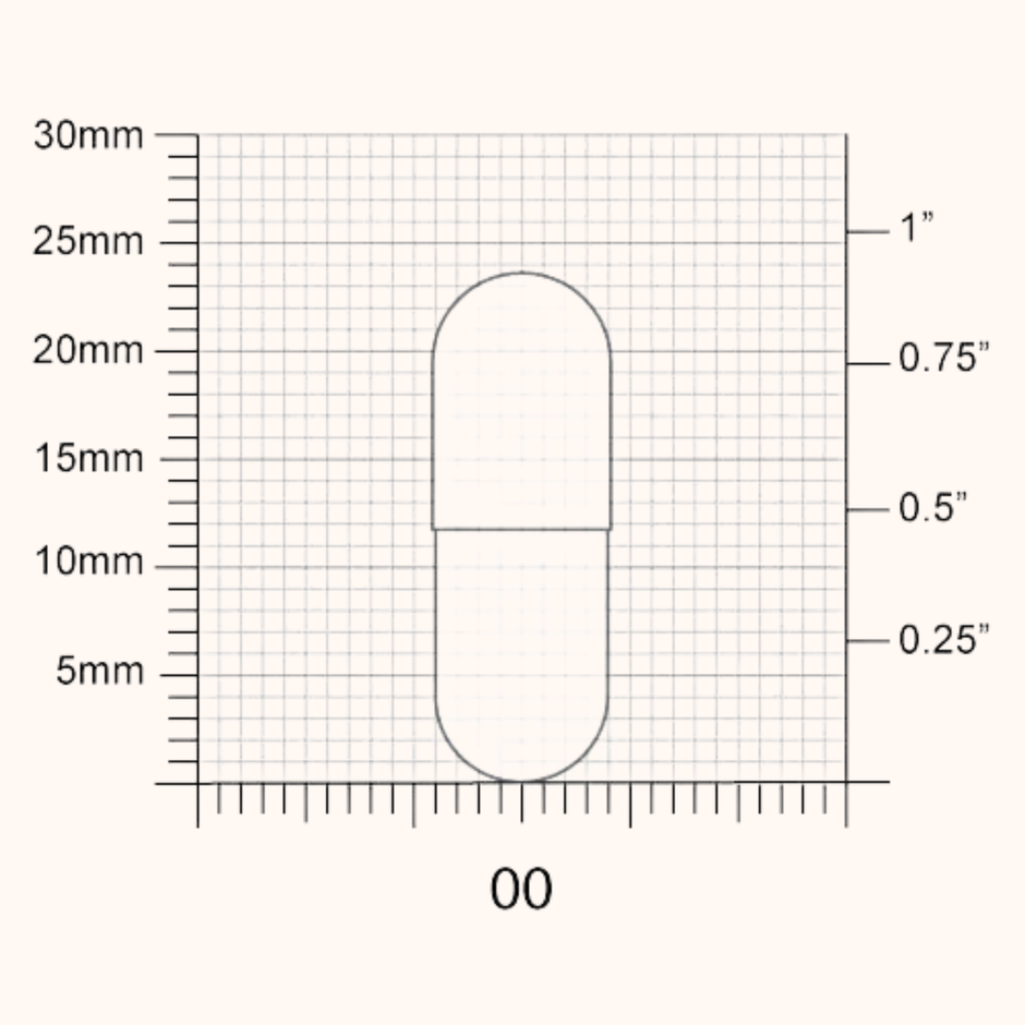 The Greene Scale – The 'Pause Life by Dr. Mary Claire Haver
